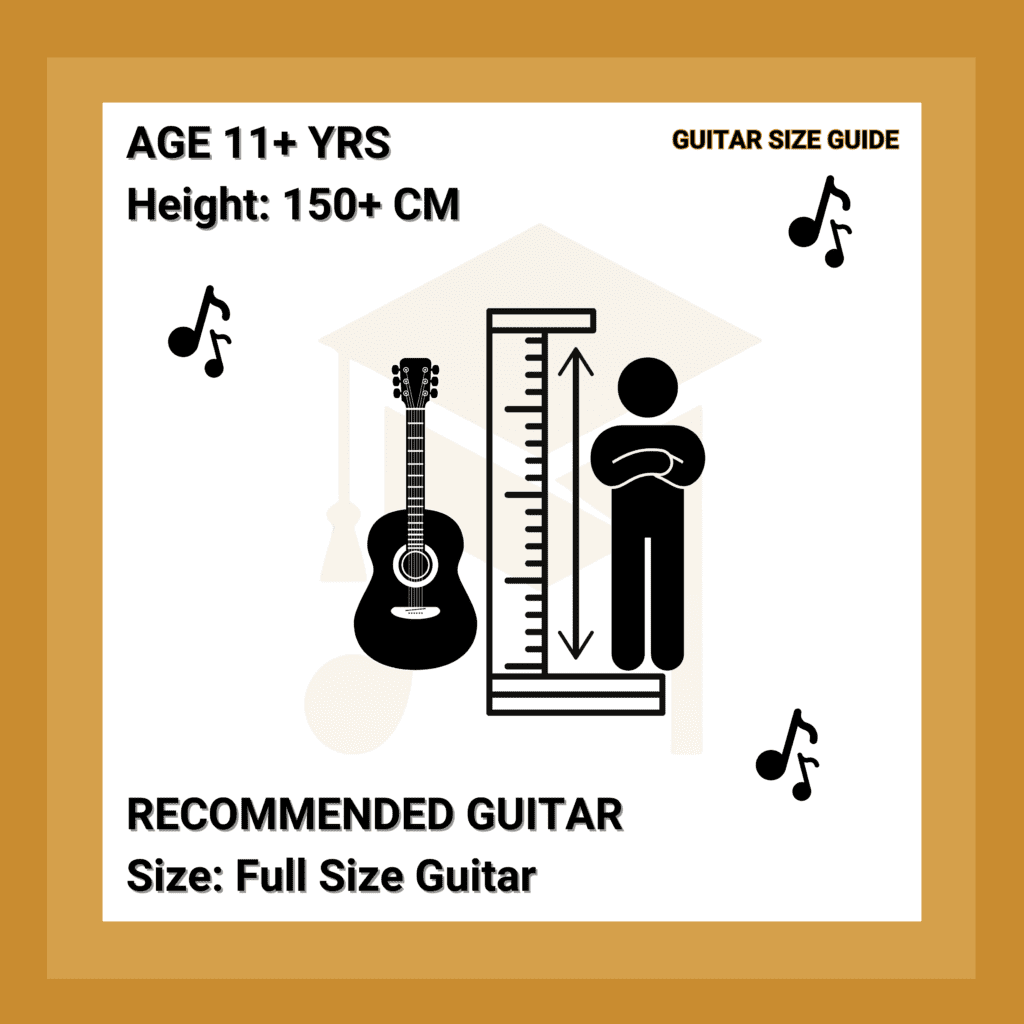 Finding the Perfect Fit: Guitar Sizes for Growing Musicians
