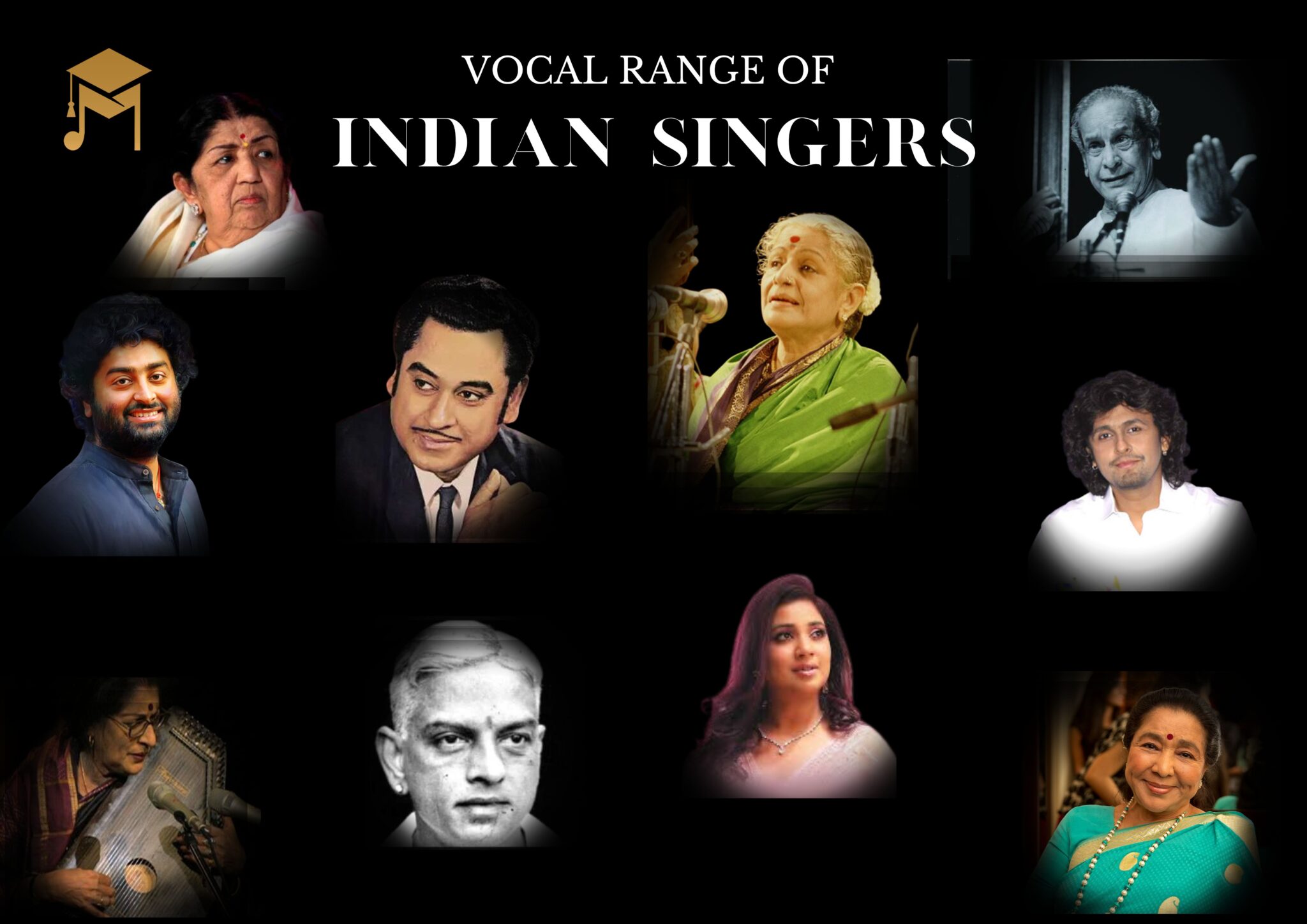 Vocal range of Indian singers