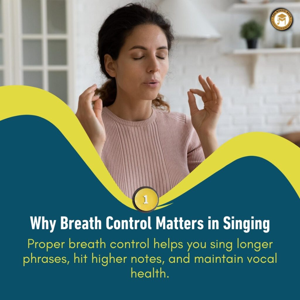 Breath Control | All You Need to Know