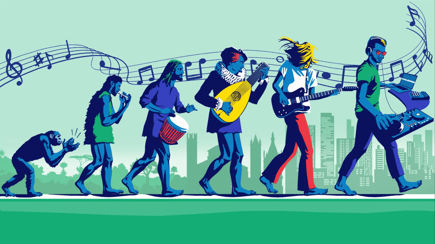 The Evolution of Music | A Journey Through Time - The Mystic Keys