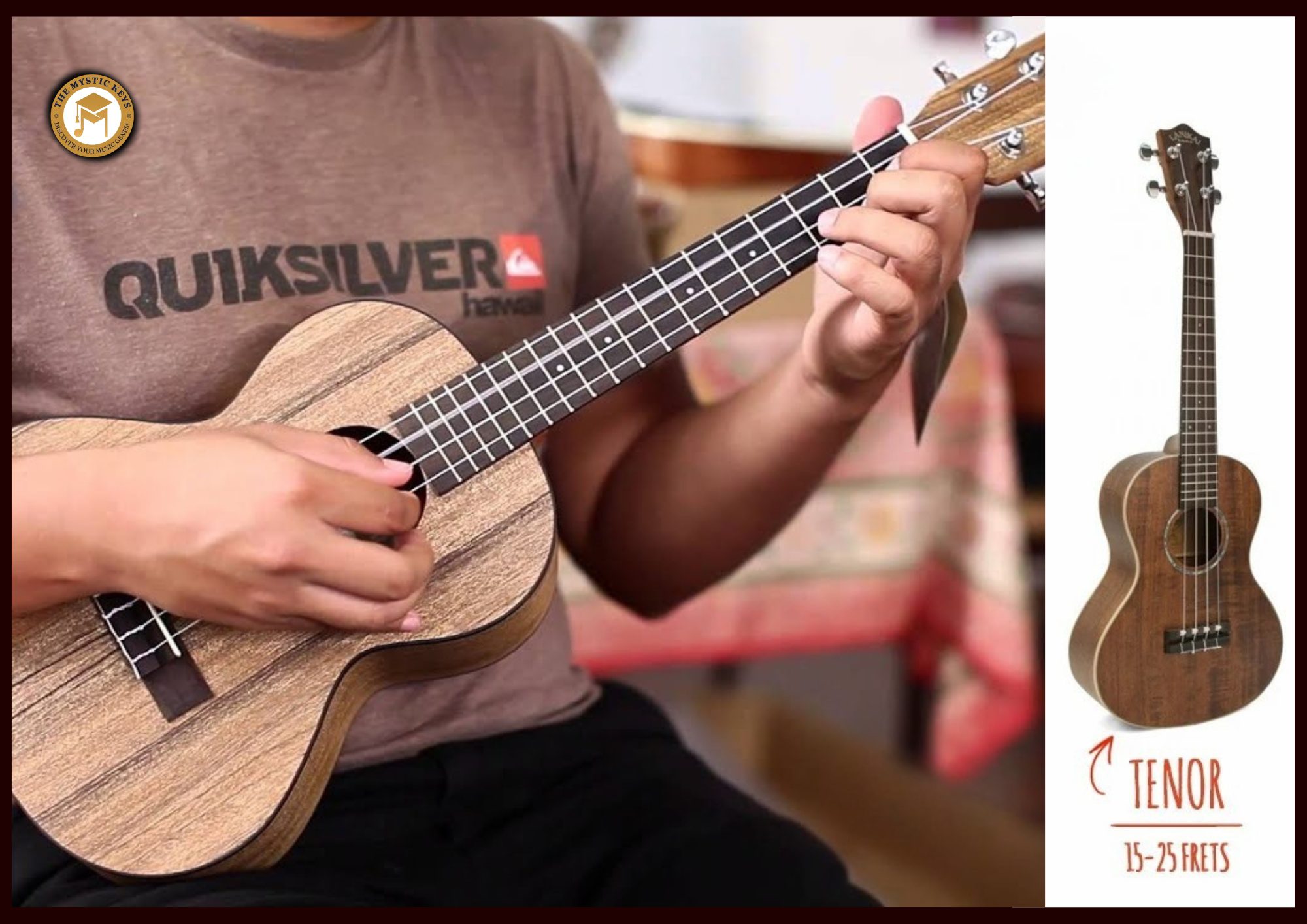 Ukulele Sizes | Soprano, Concert, Tenor & Baritone