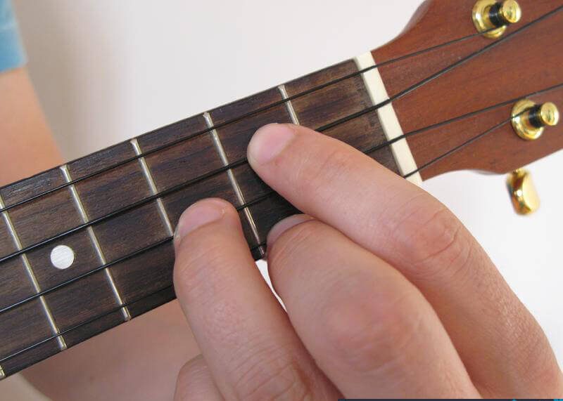How to Read Ukulele Tabs | A Complete Beginner’s Guide