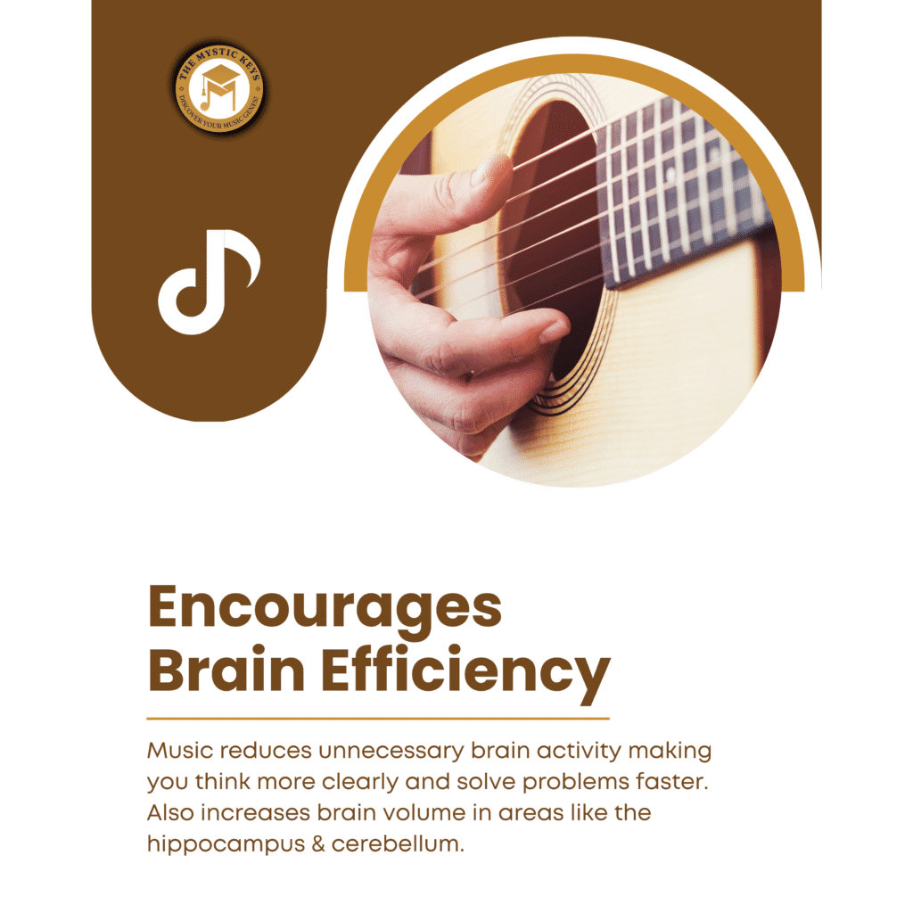 The Cognitive Benefits of Playing an Instrument